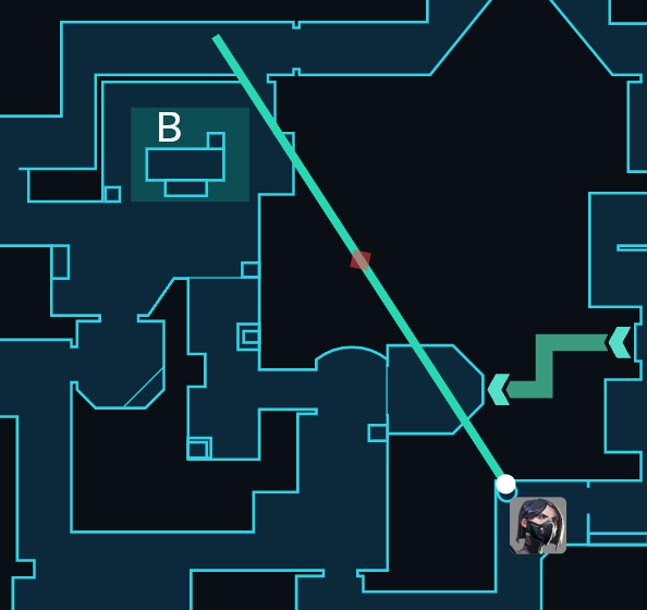 Best Viper wall and smoke spots on Bind